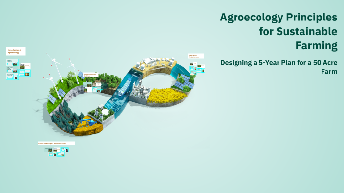 Agroecology Principles for Sustainable Farming by Khazz Ahmmed on Prezi