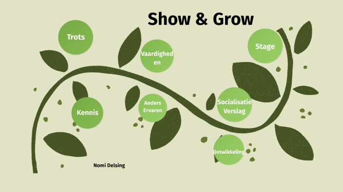Show en Grow by Nomi Delsing on Prezi