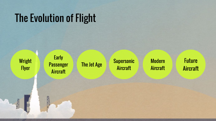 Evolution of Flight by VARUN K S on Prezi