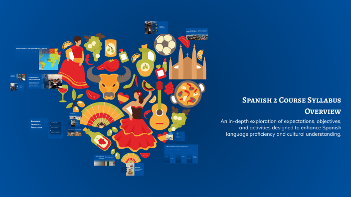 Spanish 2 Course Syllabus Overview by Maricela Lopez on Prezi