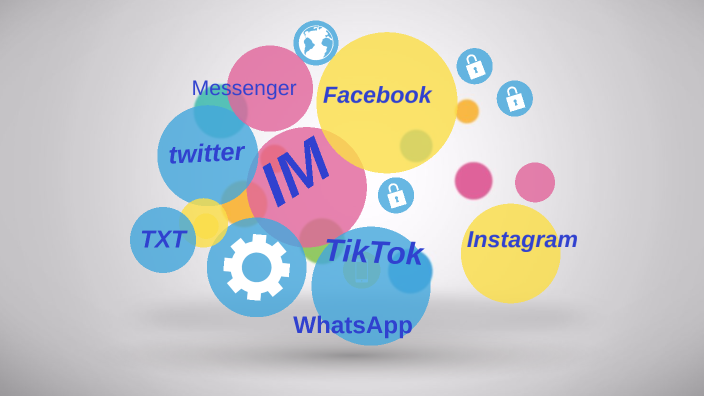 The Effects of Social Media on Teenagers by Theodore James on Prezi