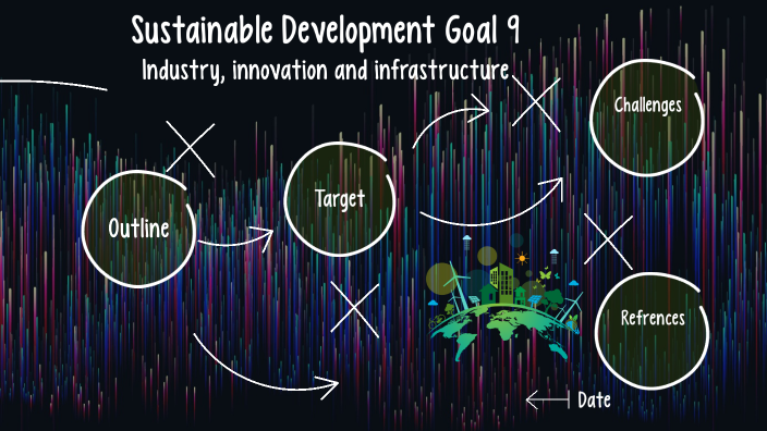 SDG Goal9 by Dechen Phuntsho on Prezi