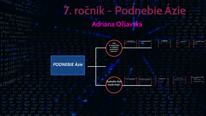 PODNEBIE ÁZIE by Adriana Oľšavská on Prezi