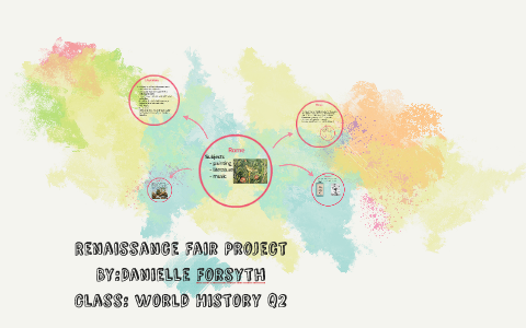 Renaissance Fair Project by danielle forsyth on Prezi