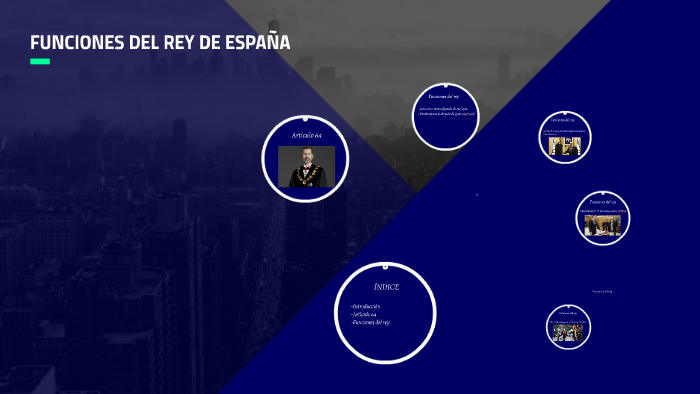 FUNCIONES DEL REY DE ESPAÑA by PAKITOXD ERBURLAO on Prezi