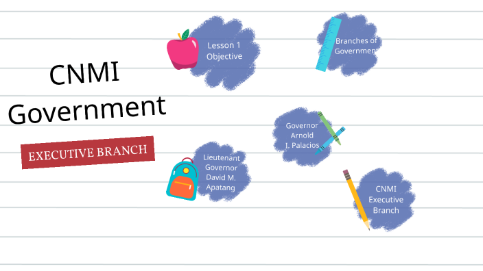 CNMI Government by Claire Barcinas on Prezi