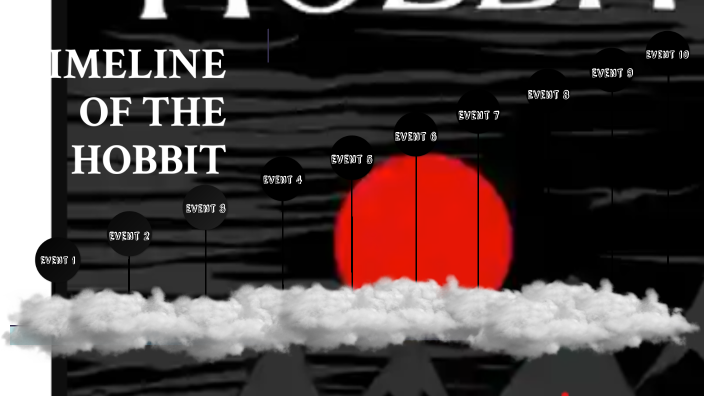 The Hobbit Timeline by RF - 07HJ 821794 McClure PS on Prezi