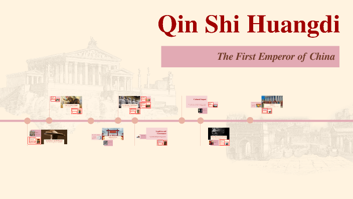 Qin Shi Huangdi by Todd Killion on Prezi