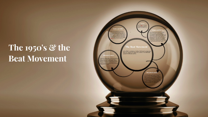 The 1950's & The Beat Movement by lupita torres on Prezi
