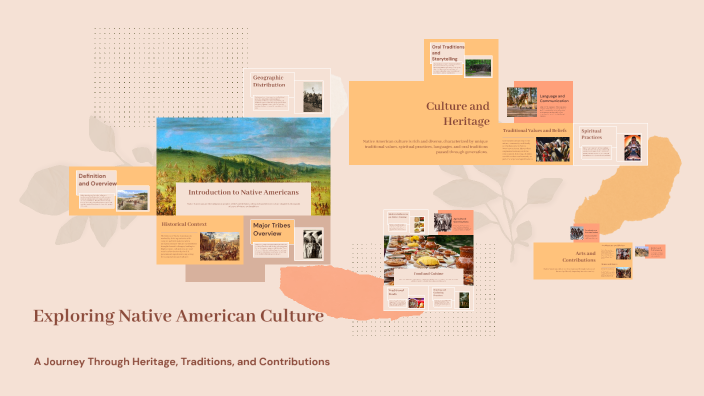 Exploring Native American Culture by Brigitte Uwashema on Prezi Exploring Native American Culture by Brigitte Uwashema on Prezi