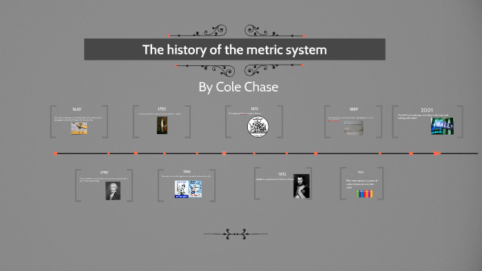 The history of the metric system by cole chase on Prezi