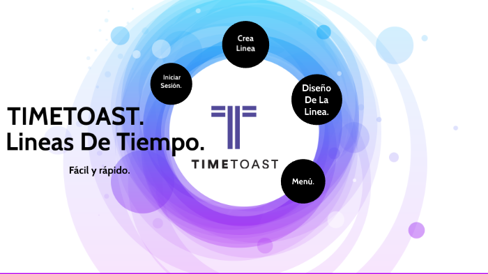 Timetoast (Tutorial) by Aracely De La Cruz Zaragoza on Prezi