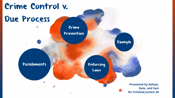 Crime Control v. Due Process by Ashtyn Brumley on Prezi