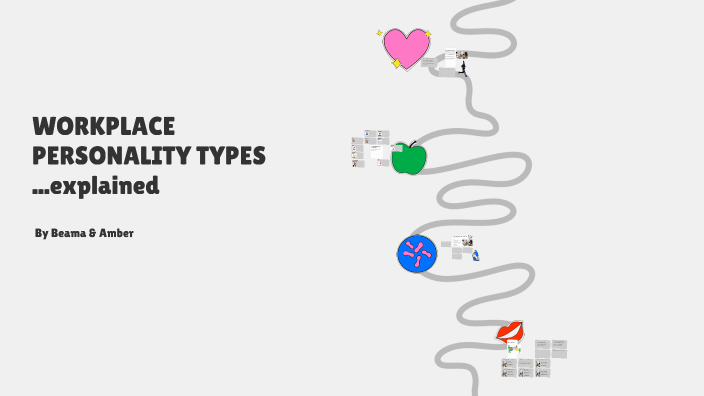 Understanding Personality Types in the Workplace by beama w on Prezi