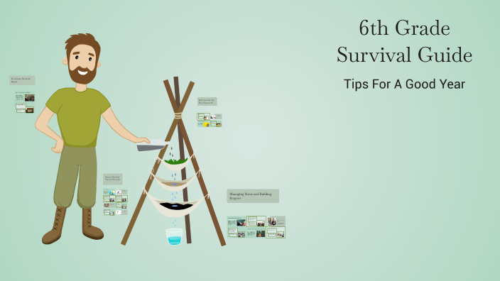 6th Grade Survival Guide by Ohyagee Dorch on Prezi