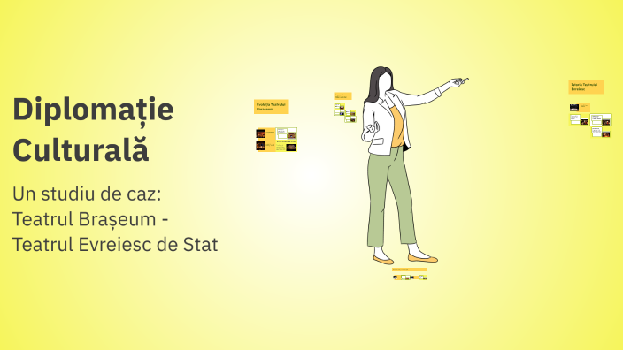 Diplomație Culturală by Sara-Ioana Munteanu on Prezi