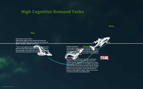 High Cognitive Demand Tasks by Shanae Davis on Prezi