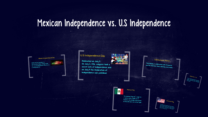 Mexican Independence vs. U.S Independence by Cheyenne Zwicker on Prezi
