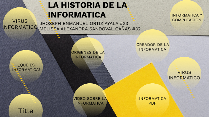 HISTORIA DE LA INFORMATICA by Jhoseph Ortiz on Prezi HISTORIA DE LA INFORMATICA by Jhoseph Ortiz on Prezi