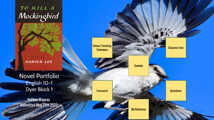 To Kill A MockingBird Portfolio by Nathan Mageau on Prezi