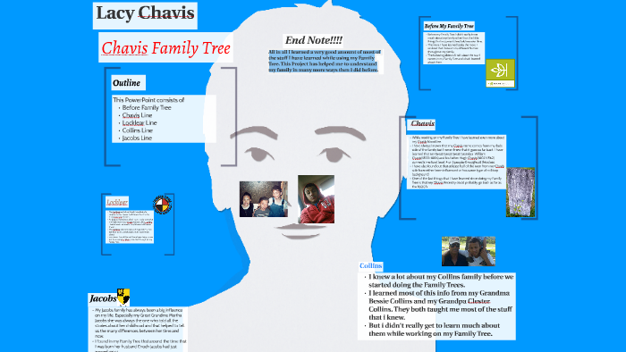 Lacy Chavis by lacy chavis on Prezi