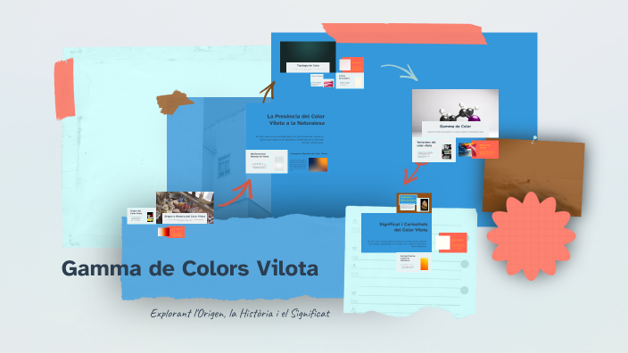 Gamma de Colors Vilota by Guillem Sans Ferrer on Prezi