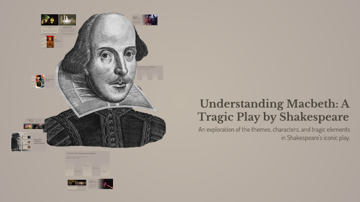 Understanding Macbeth: A Tragic Play by Shakespeare by Kacper Górnik on ...