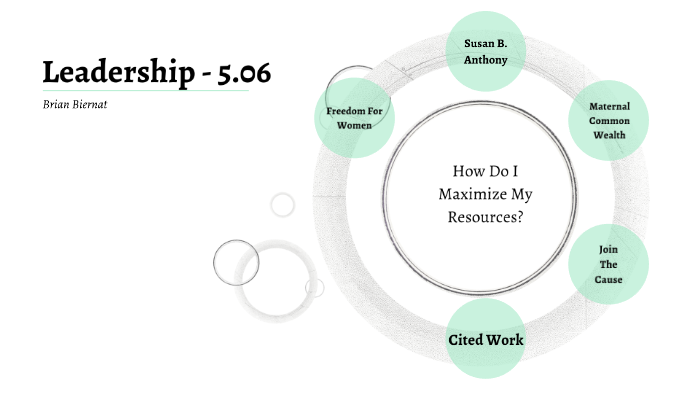 Leadership 6.05 - Brian Biernat by Brian Biernat on Prezi