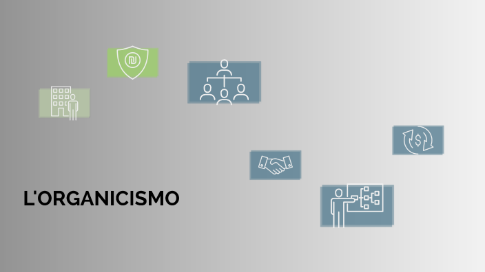 organicismo by Sofia Bracco on Prezi