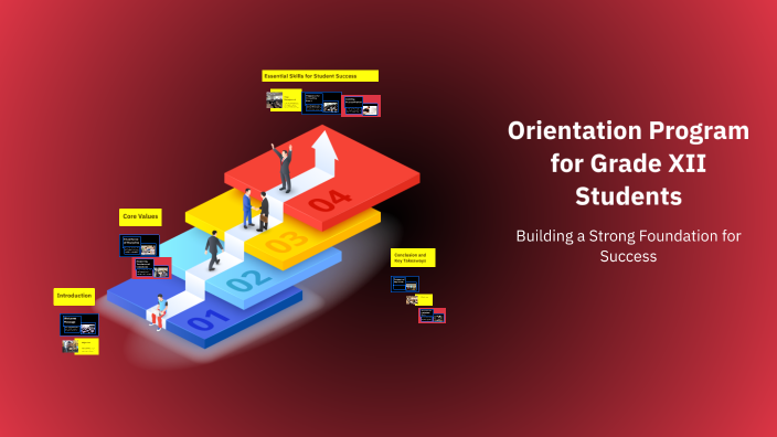 Orientation Program for Grade XII Students by Shashank Priyadarshi on Prezi