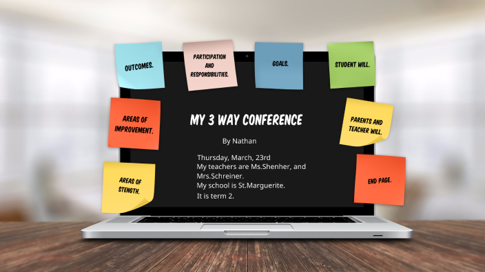 3 way conference by Nathan Singbeil on Prezi