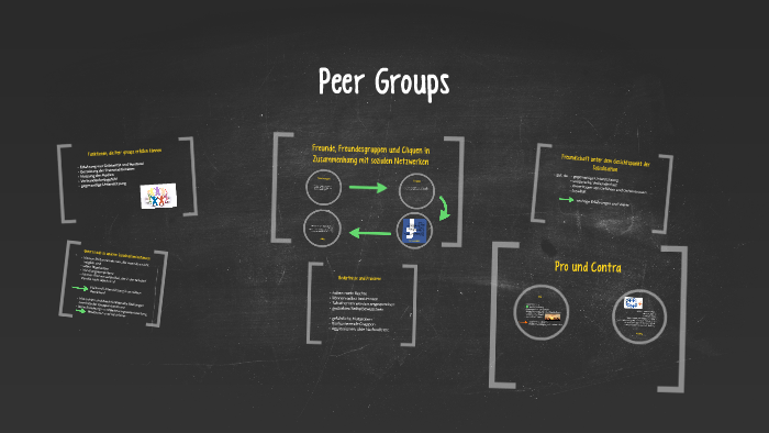 Peer Groups by Henrik We