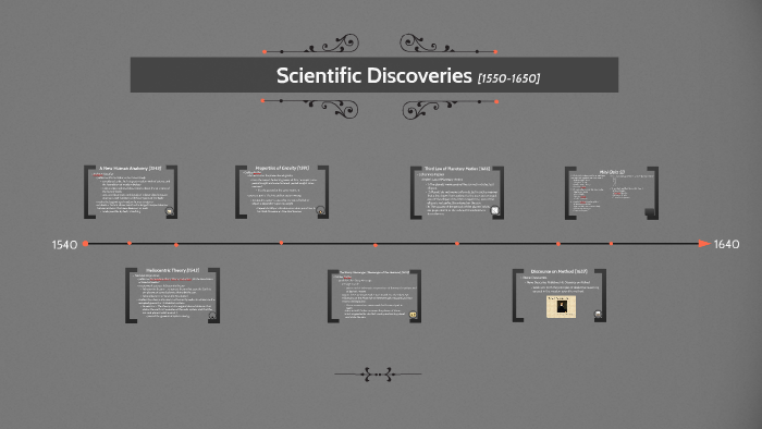 Scientific Discoveries 1550-1650 by jammy :) on Prezi