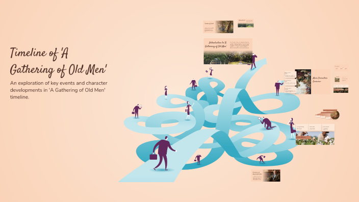 Timeline of 'A Gathering of Old Men' by Kam on Prezi