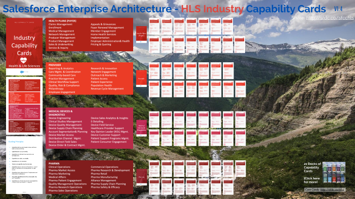 Salesforce EA HLS Industry Capability Cards v1.4 by Internal Licensing ...