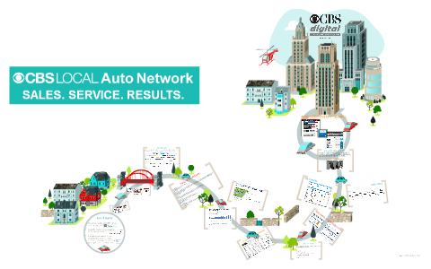 CBS AUTO Network by Nicole McCall on Prezi