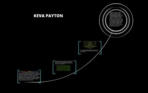 Introduction by keva PAYTON on Prezi