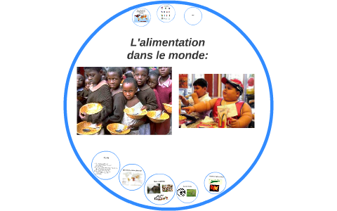 L'ALIMENTATION DANS LE MONDE by on Prezi