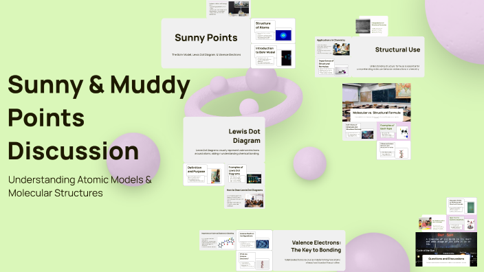 Sunny & Muddy Points on Chemistry by Amara Butler on Prezi