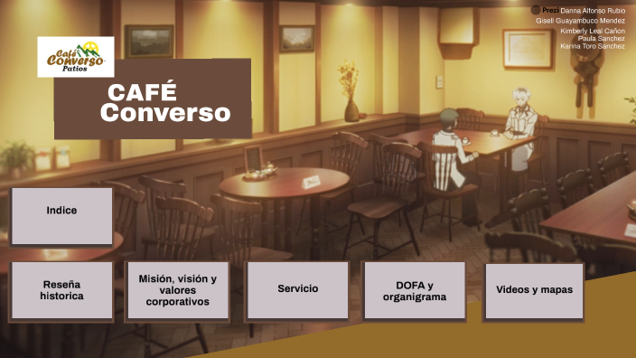 Café Converso by Gisell Mendez on Prezi