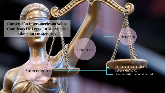 CONVENCIÓN INTERAMERICANA SOBRE CONFLICTOS DE LEYES EN MATERIA DE ... CONVENCIÓN INTERAMERICANA SOBRE CONFLICTOS DE LEYES EN MATERIA DE ...
