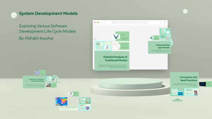 System Development Models by Rishabh Kaushal on Prezi