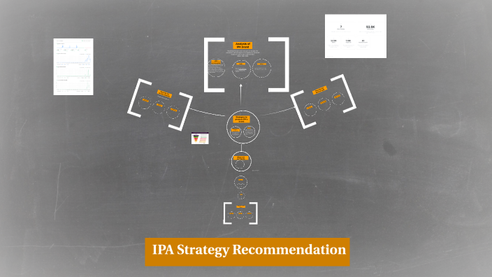 IPA Brand Strategy by florence dallu on Prezi