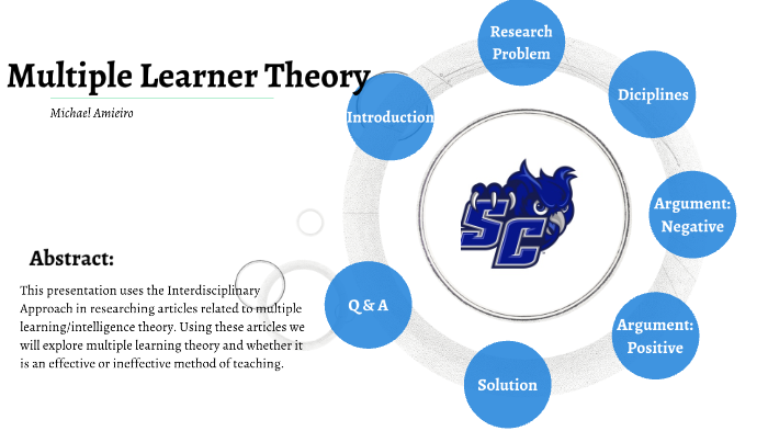 Multiple learning theory by michael amieiro on Prezi