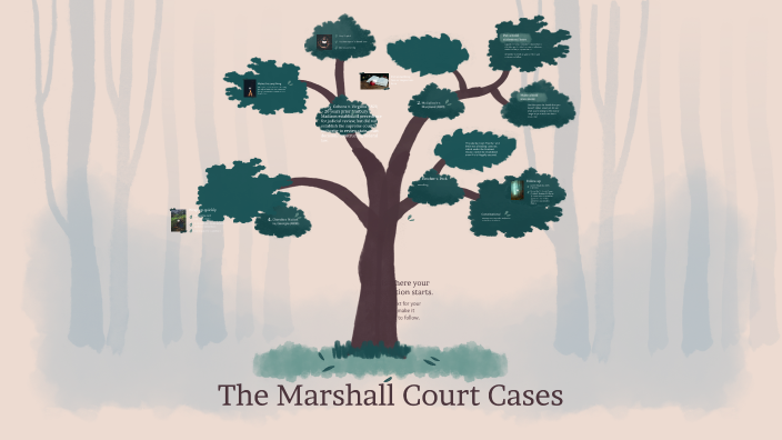 Marshall Court Case by Ashley Wang on Prezi