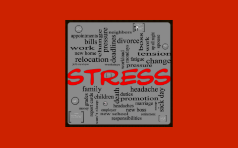 Stress Prezi by on Prezi