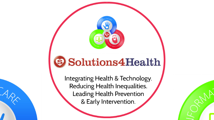 Integrating Health & Technology by John Guyatt on Prezi