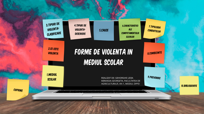 FORME DE VIOLENTA IN MEDIUL SCOLAR by Lidia Gheorghe on Prezi