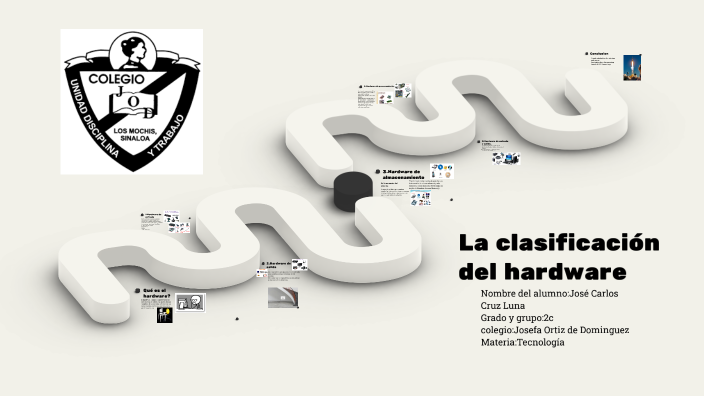 clasificacion del hardware by José Carlos Cruz Luna on Prezi