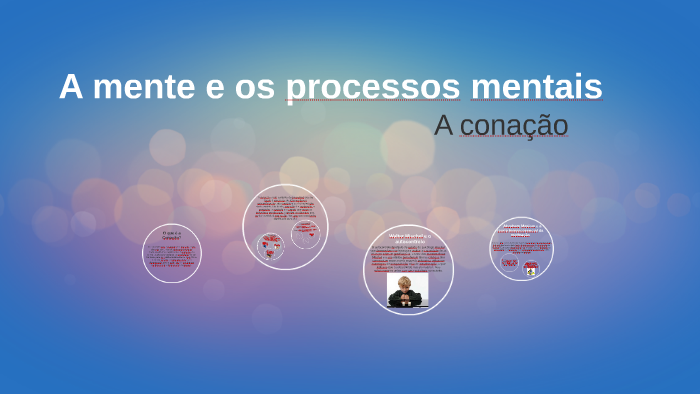 A mente e os processos mentais by Daniela Oliveira on Prezi